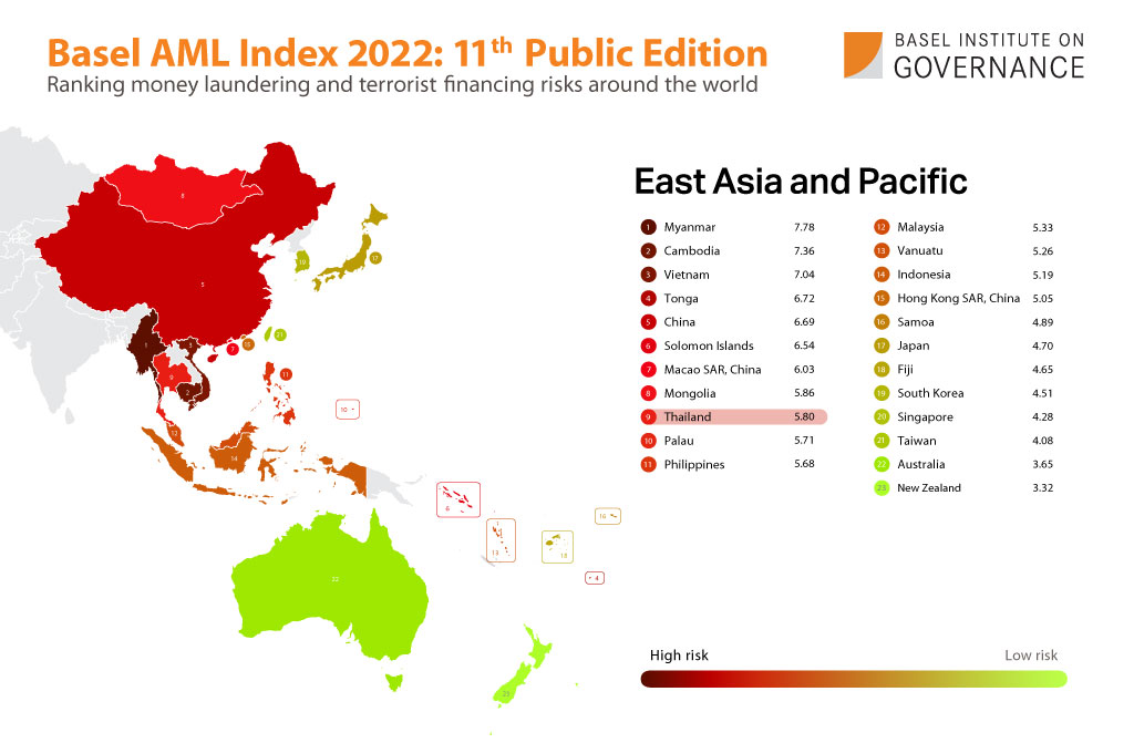 BeID - ePassport เป็นแหล่งข้อมูลน่าเชื่อถือในกระบวนการ eKYC ได้อย่างไร ...